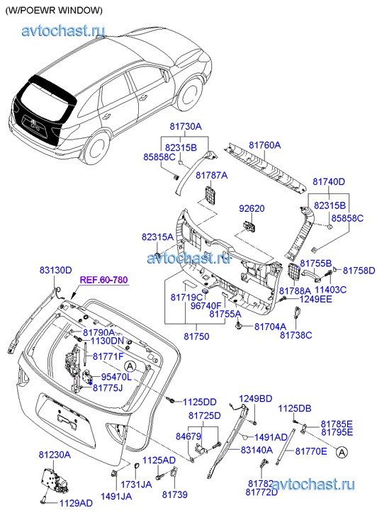 Облицовка двери задка на hyundai IX55 (2007-). Каталог оригинальных ...